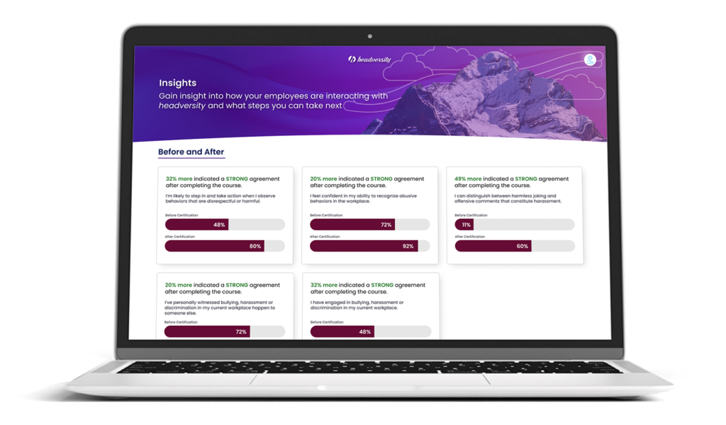 Introducing CERT: A Bold New Approach to Certification Training ...
